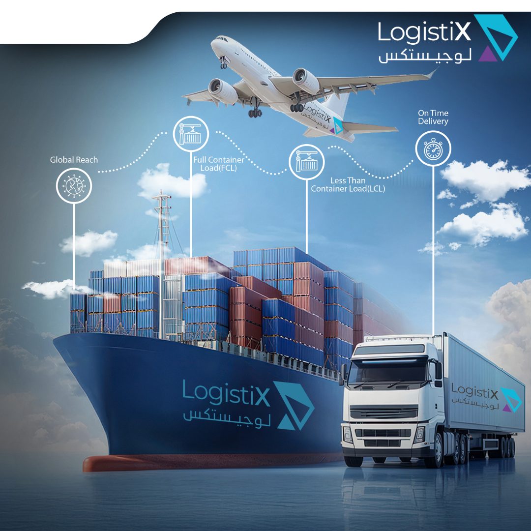The Smart Way Companies Move Cargo, Cars, and Freight Across Saudi ...